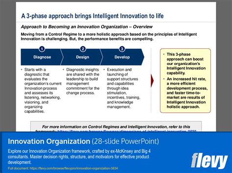 Three Phase Framework For Intelligent Innovation Ppt Slide