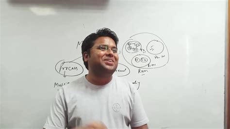 Multi Threading Part Introduction Why Thread Thread Vs Process YouTube