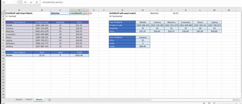 Do Data Cleaning Sorting Vlookup Hlookup Splitting By Shruti998