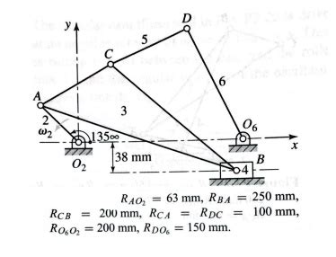 SOLVED Link Of The Linkage Illustrated In The Figure Shown Below Has An Angular Velocity Of
