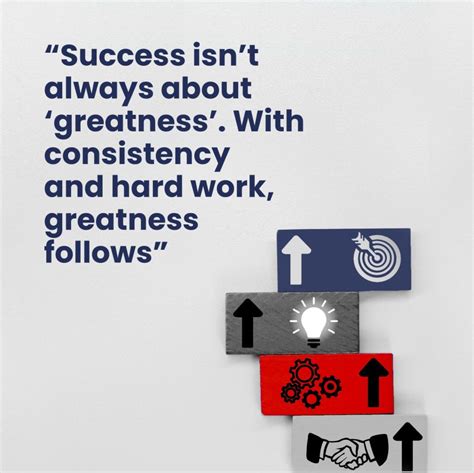 Domo Ventures On Linkedin Successquotes Consistency Hardwork