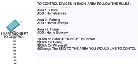 Figure 2 From An Iot Based Smart City Model Using Packet Tracer Simulator Semantic Scholar