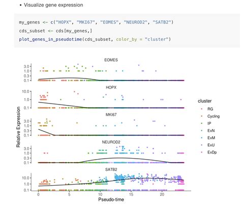 哪怕是在Linux服务器也可以解决monocle 的orderCells报错 Issue ixxmu mp duty GitHub