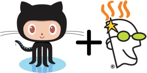 Configuring A Godaddy Domain Name With Github Pages