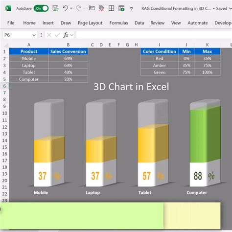 Info Graphics Rag Conditional Formatting In D Chart