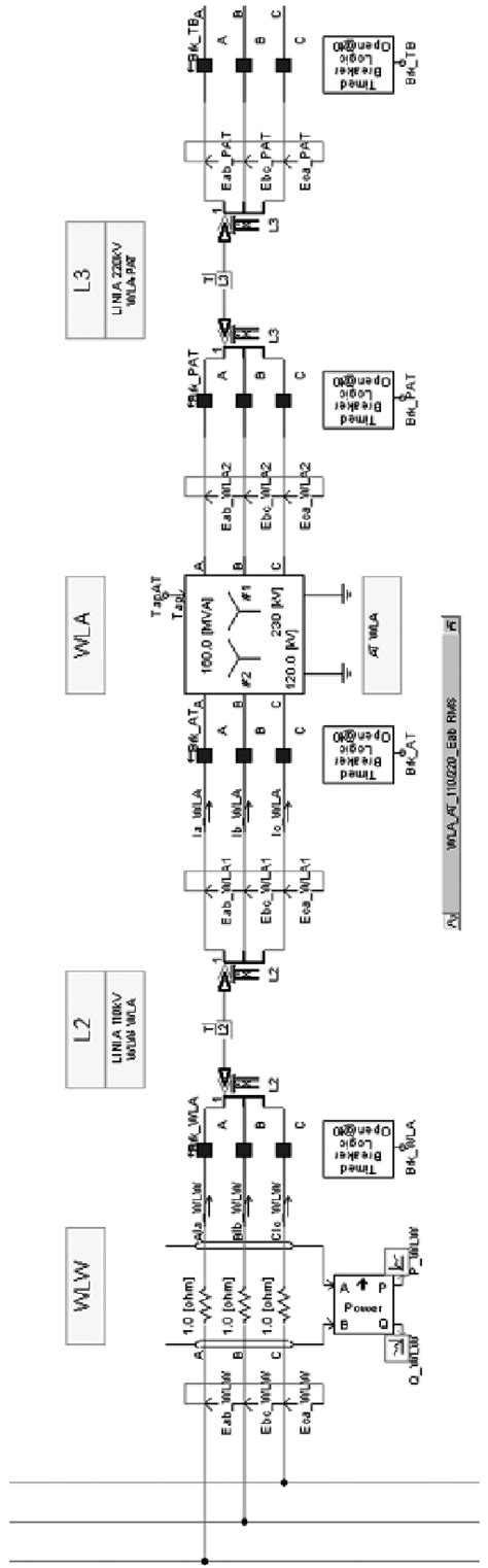 Section Of The Pscad Based Model Scheme Of Starting Path From Hpp