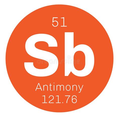 Antimony Sb Chemical Element Antimony Sign With Atomic Number