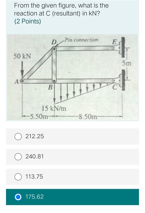 Solved From The Given Figure What Is The Reaction At C Chegg