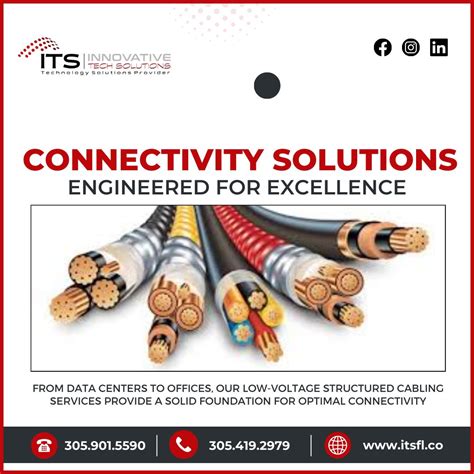 Its Innovativetechsolution Verticalcable Flukenetworks