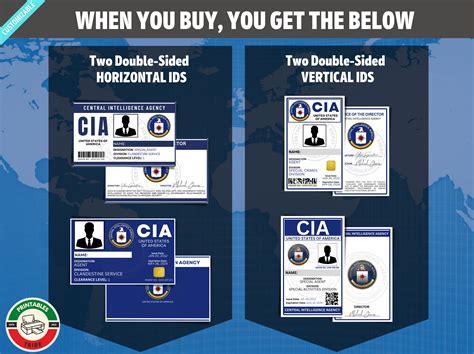 Printable Novelty Cia Id Badges National Security Agency Cia Card