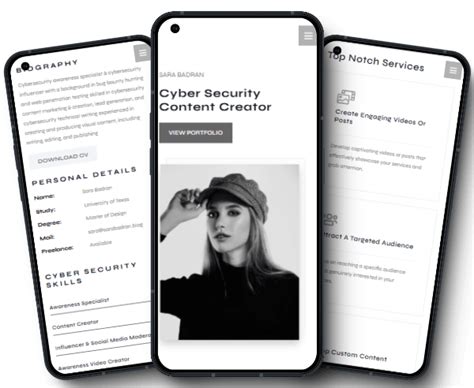 Sara Badran Blog It Leadz