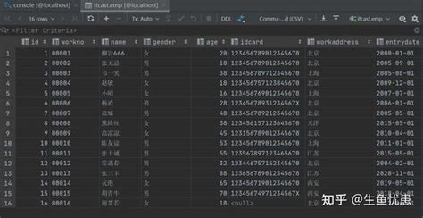 SQL语言概览 知乎
