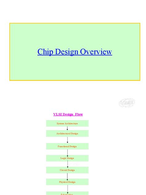 Chip Design Overview Pdf Logic Synthesis Hardware Description