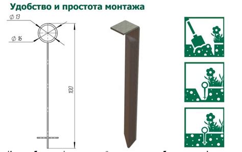 Бордюр садовый Канта (модернизированный Кантри) пластиковый черный