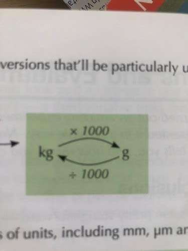 Basic Conversions Flashcards Quizlet Basic Conversions Flashcards Quizlet