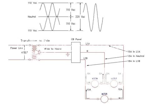 Line And Phase Voltage DIY Home Improvement Forum