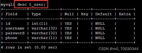 头歌 Mysql 初识mysql第1关创建数据库 Csdn博客 头歌 Mysql 初识mysql第1关创建数据库 Csdn博客