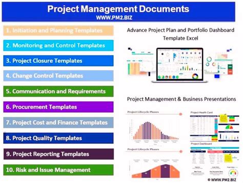 Project Management On Linkedin Project Management Projectmanagement Projectmanagers…