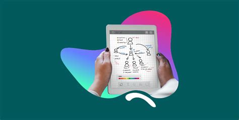 Bespoke CRM Vs Off The Shelf Moving Beyond Contact Management To Customer Centric Growth
