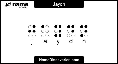 Jaydn Name Meaning And Origin
