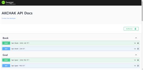 Github Dlwndks9436akchak Nodejs Server