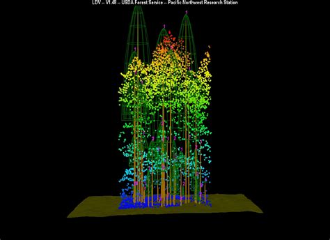 Menampilkan Data Lidar Dengan Aplikasi Fusion Ldv Lidar Data Viewer
