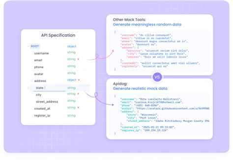 Top 10 Unit Testing Tools For 2025 Ranked