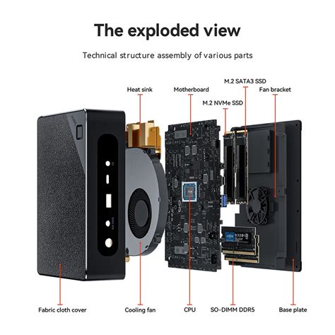 Beelink Ryzen Hx Gtr Mini Pc Gamer Windows Pro Gb Ssd Gb K Dual Wifi E