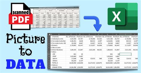 Dr Nitin Paranjape On Linkedin Scanned Pdf Or Picture To Excel Data Efficiency365