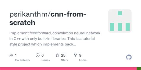 Github Psrikanthmcnn From Scratch Implement Feedforward Convolution Neural Network In C