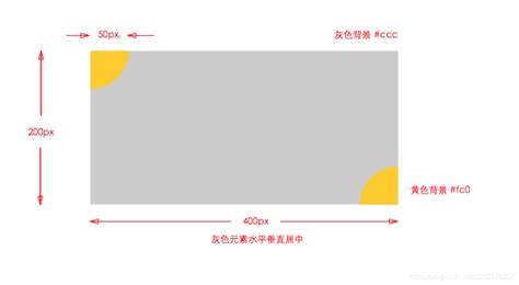 html css 四分之一圆 css 4分之一圆 csdn博客