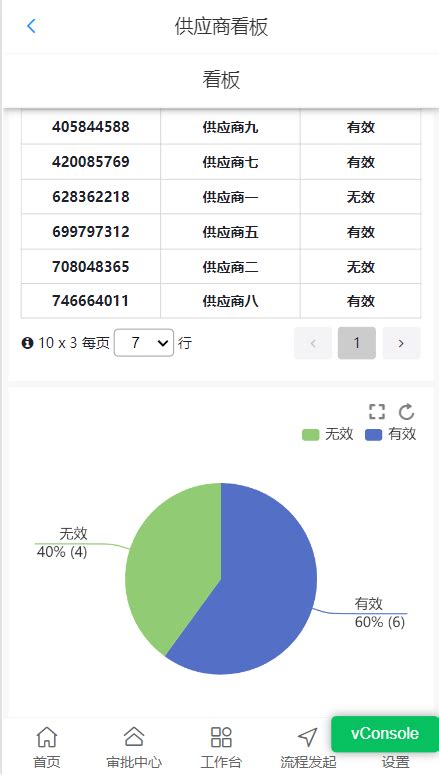 Eos Low Code Platform 8