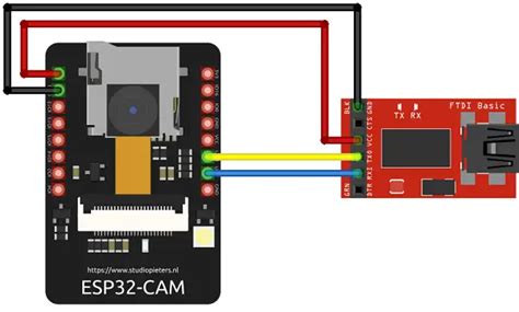 Esp32 Cam Based Email Notification System Iot Starters