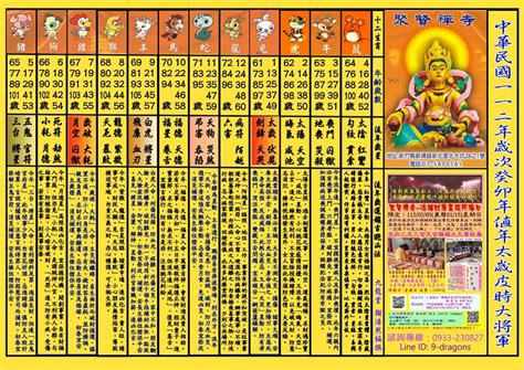 12生肖歲運圖 無極真道宮and玄靈月老宮