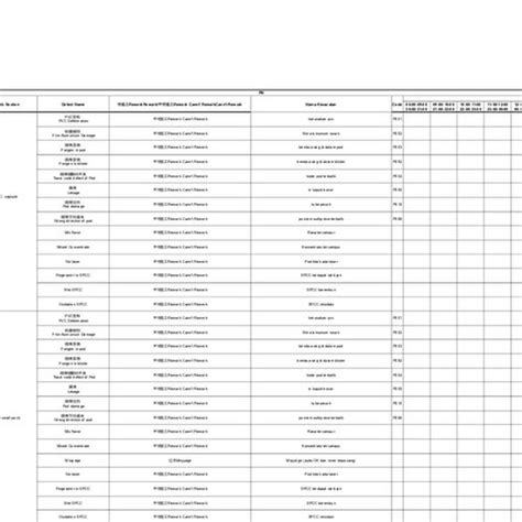 Ngformpackaging Linktree