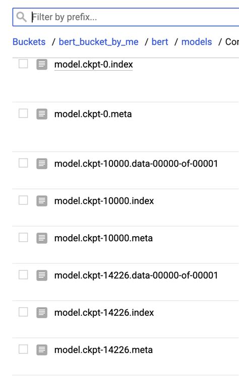 I Don T Know How To Properly Use Fine Tuned Bert Model Issue Google Research Bert Github
