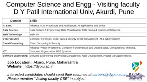 Siddharth S Mishra On Linkedin Opportunity