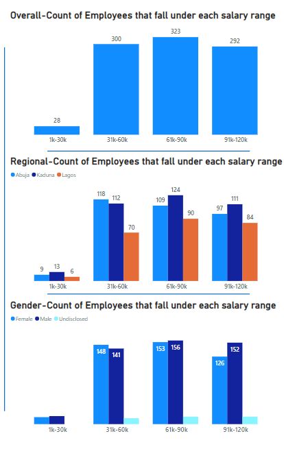 Github Temyd Oui Bootcamp Capstone Project
