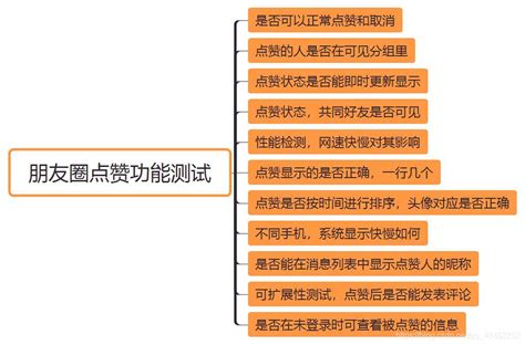 测试面试中常见的一些场景题测试面试长考的场景题 Csdn博客 测试面试中常见的一些场景题测试面试长考的场景题 Csdn博客