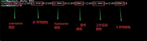 linux 中如何修改终端提示符颜色？ 咸鱼linux运维 博客园