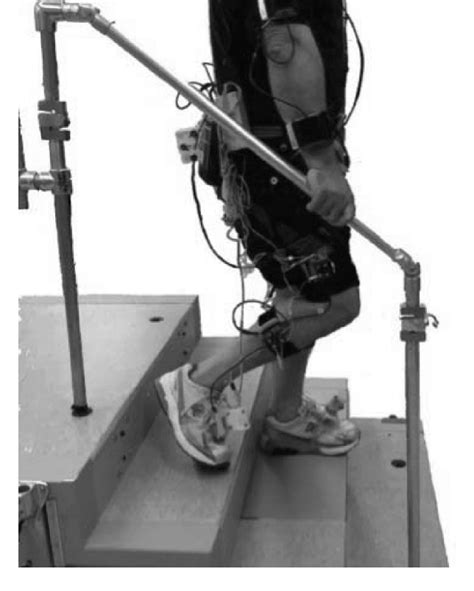 Figure 1 From Measurement Of Lower Limb Joint Kinematics Using Inertial Sensors During Stair
