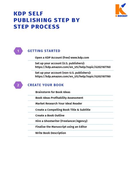 k rocket kdp self publishing step by step guide pdf