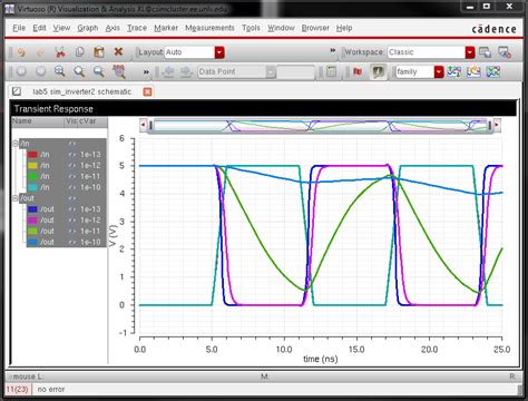 Lab 5 EE 421L Fall 2016