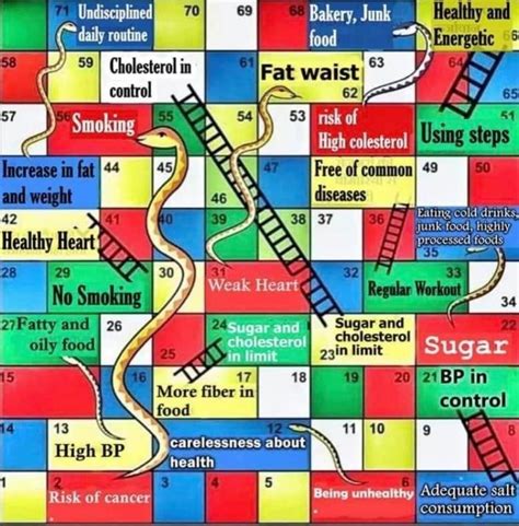 Minakshi Shukla Chaturvedi On Linkedin Yes Its A Wake Up Call Indeed