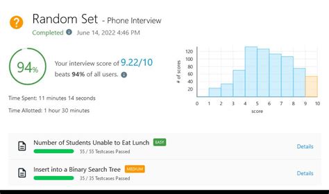 majdi masood on linkedin leetcode interview algorithms arrays problemsolving