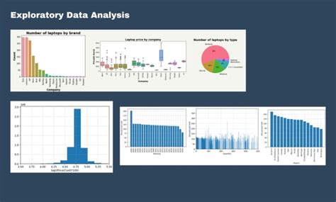 be your data analytics consultant in python sql excel data