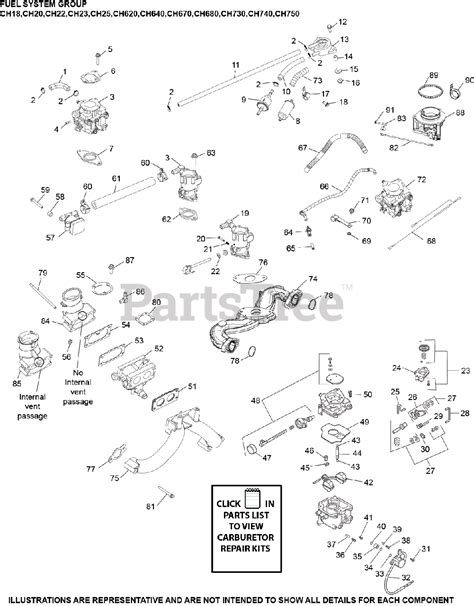 Kohler CH25-68634 - Kohler Command PRO Twin Engine, Made for Monarch Pump, 25hp, 18.61kW Fuel ...