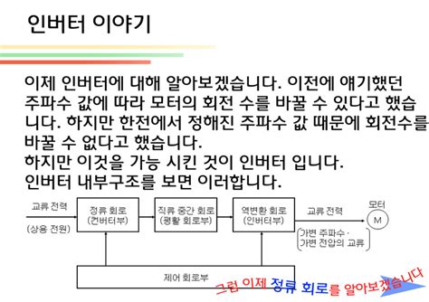 [인버터 이야기] 인버터의 원리 네이버 블로그