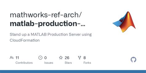 GitHub Mathworks Ref Arch Matlab Production Server On Aws Stand Up A MATLAB Production Server
