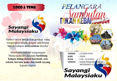 Pelan Sambutan Bulan Kebangsaan Sk Methodist